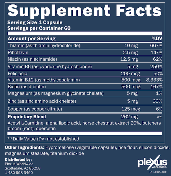 Plexus Nerve™ helps support healthy nerve cells - Plexus Worldwide