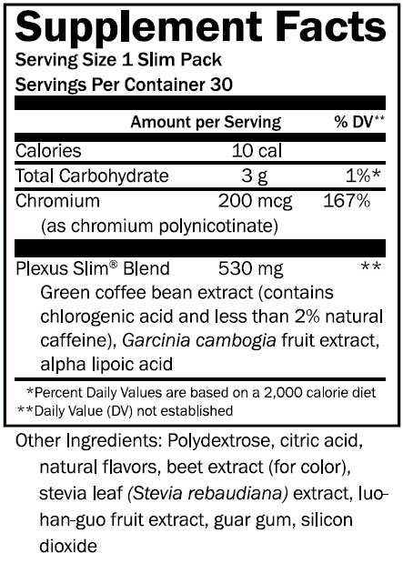 Plexus TriPlex™ for a Happy Gut - Plexus Worldwide