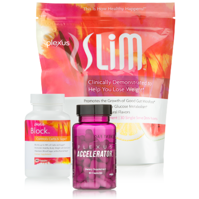 Plexus Slim®, Accelerator+ & Block Combo - Plexus Worldwide