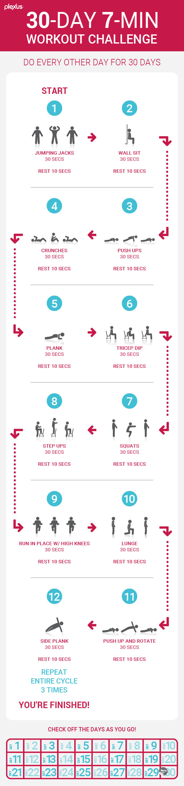 Habit Building 30-Day, 7-Minute Workout Challenge